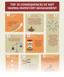 Infographics - Clear Spider
