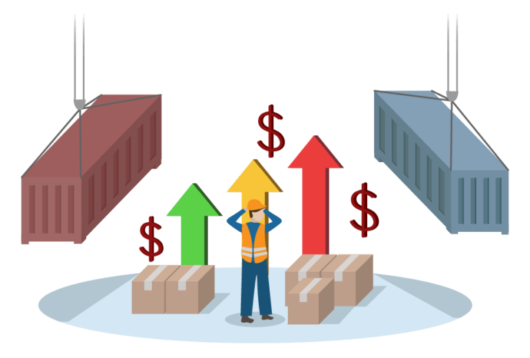 The Ripple Effect of Tariffs on B2B Supply Chains - Clear Spider
